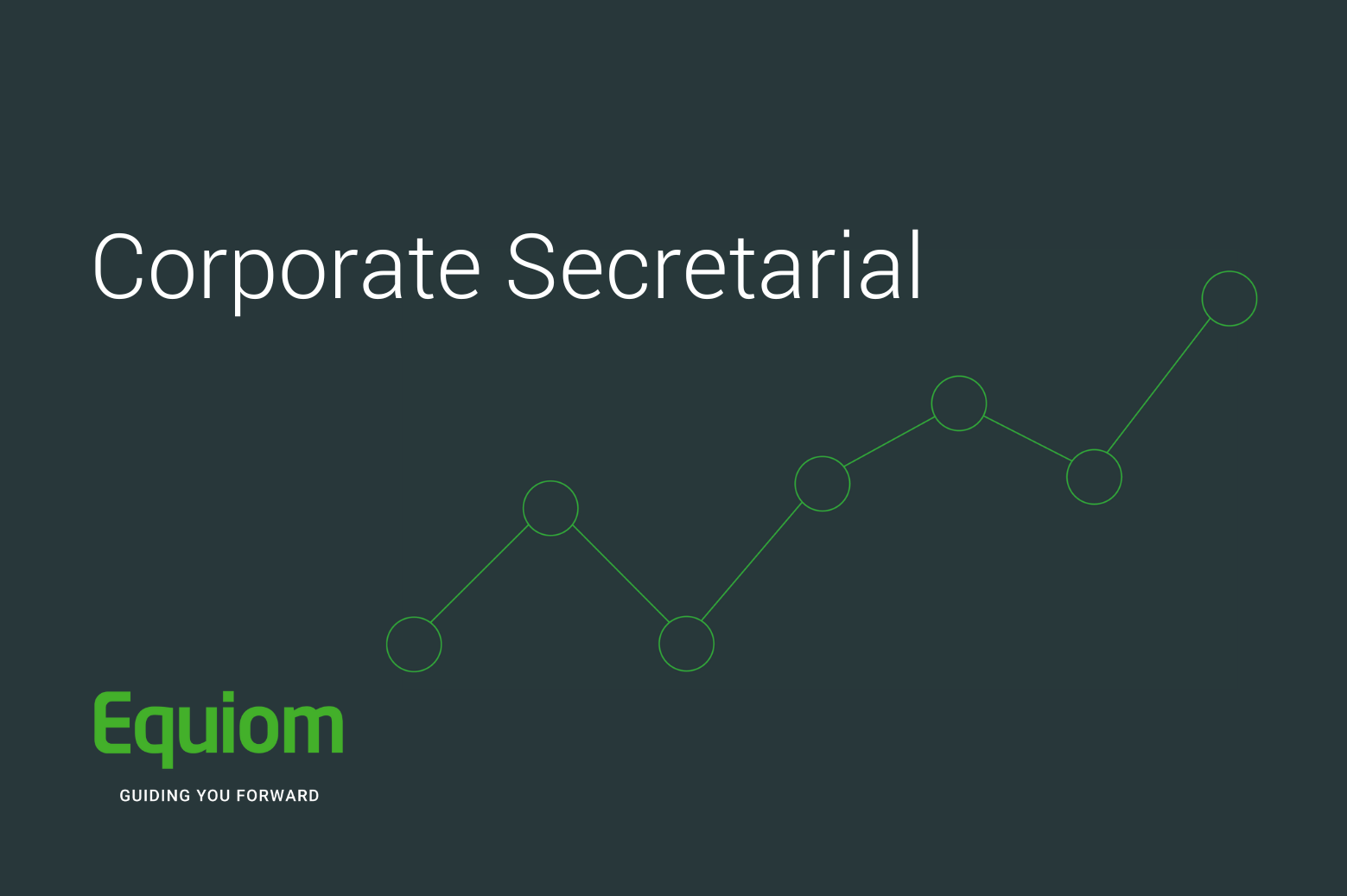 Corporate Secretarial | Equiom